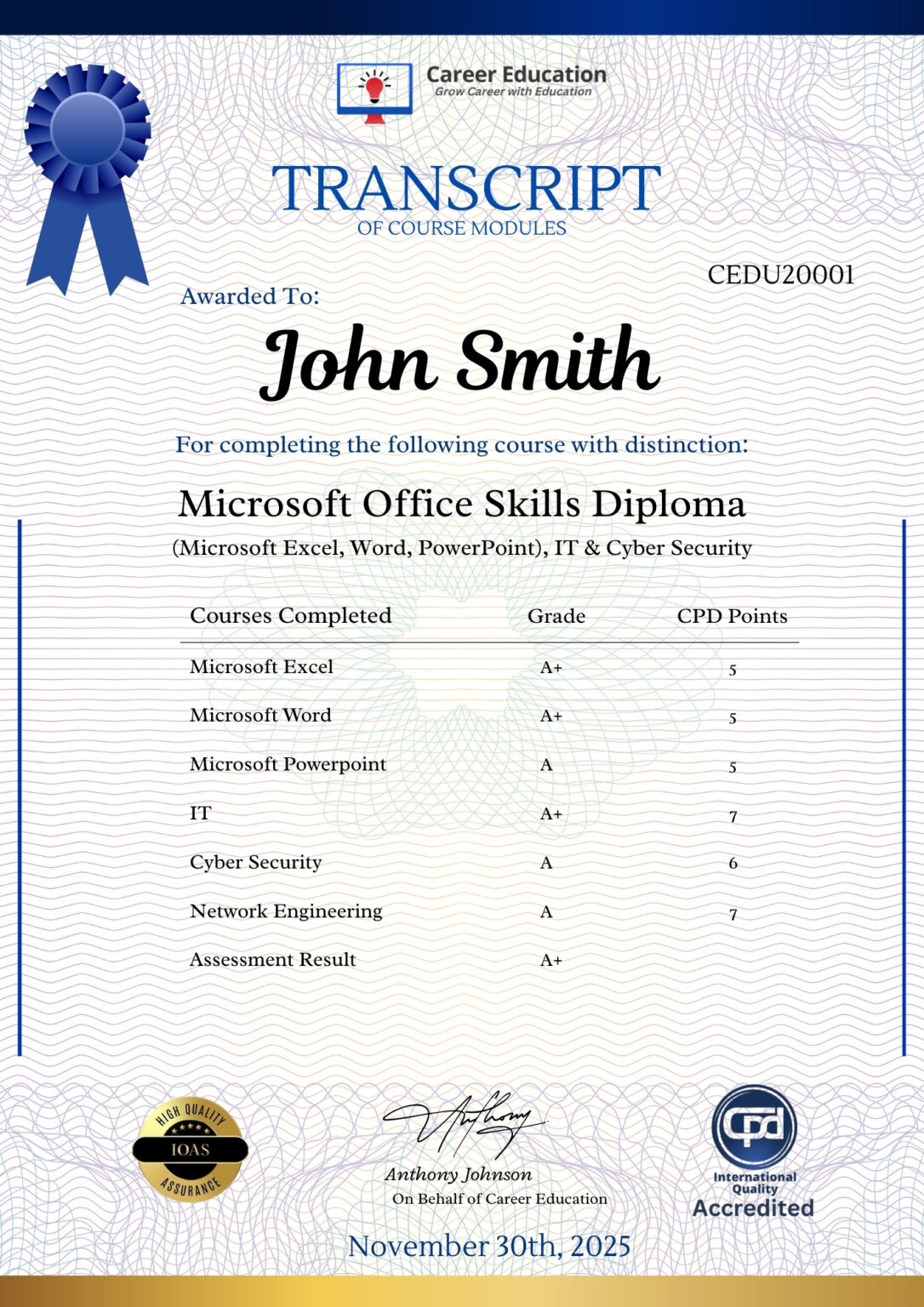 Course Completion - Career Education